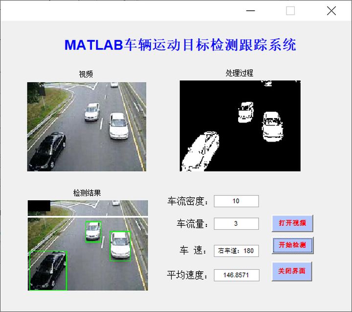 基于matlab的运动车辆跟踪检测系统基于matlab的运动车辆检测的代码 Csdn博客