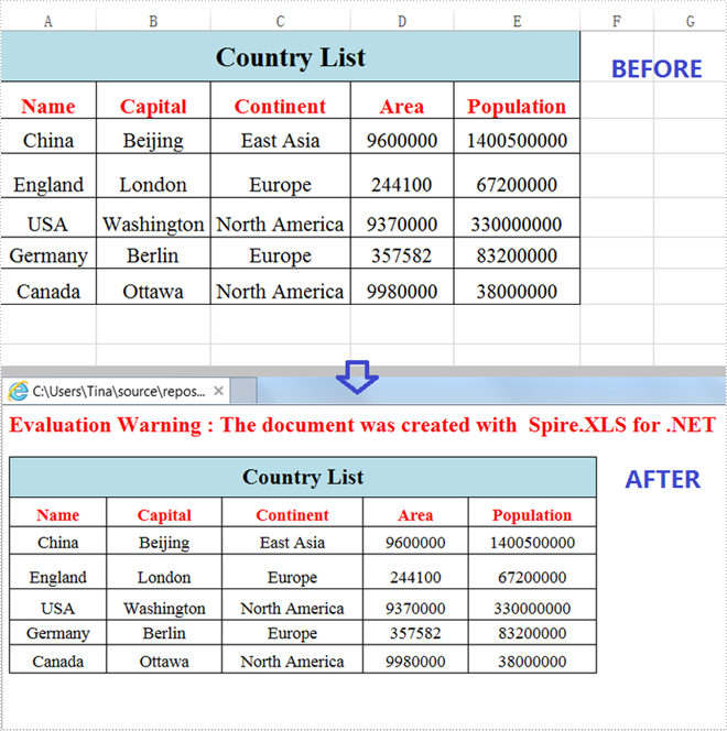 国产Excel开发组件Spire.XLS【转换】教程（2）：C#/VB.NET：将 Excel 转换为 HTML_python spire html 转xlsx-CSDN博客