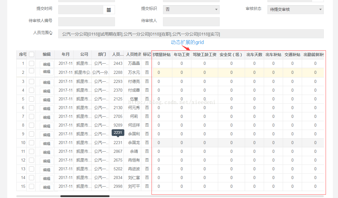 Java使用置顶数据 置顶 动态grid Java Csdn博客