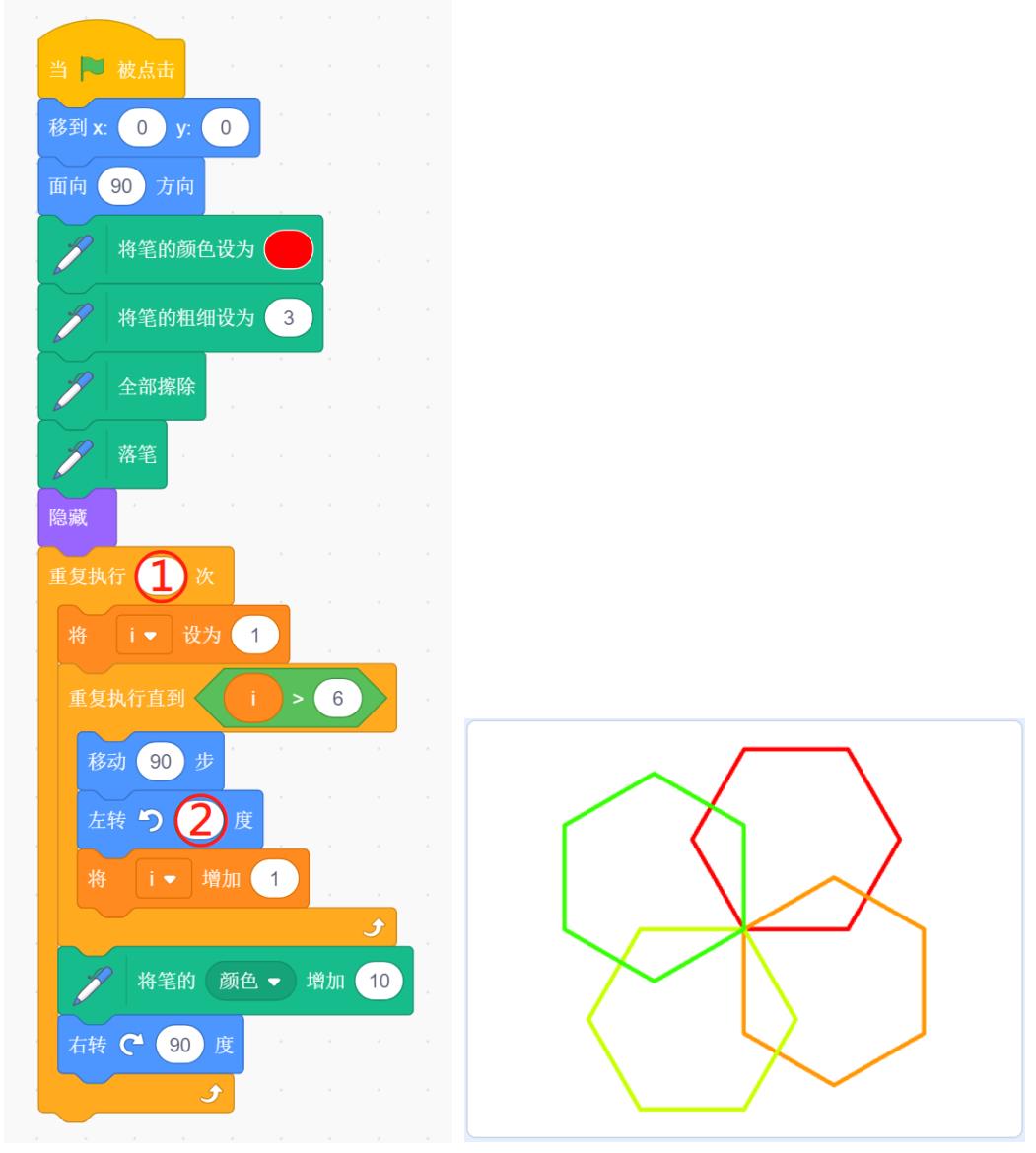 小航助学2023年9月GESP_Scratch三级真题（含题库答题软件账号）_2023年scratch等级考试-CSDN博客