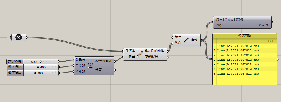 Grasshopper 的Python电池——挤出点到直线_犀牛gh中四面向内挤出-CSDN博客