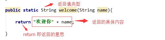 Java入门 - 方法的使用第4关：掌握有参数有返回值方法的调用_在begin-end区域创建一个 名为getmax的方法,以两个整数作为参数, 返回两个整数变-CSDN博客