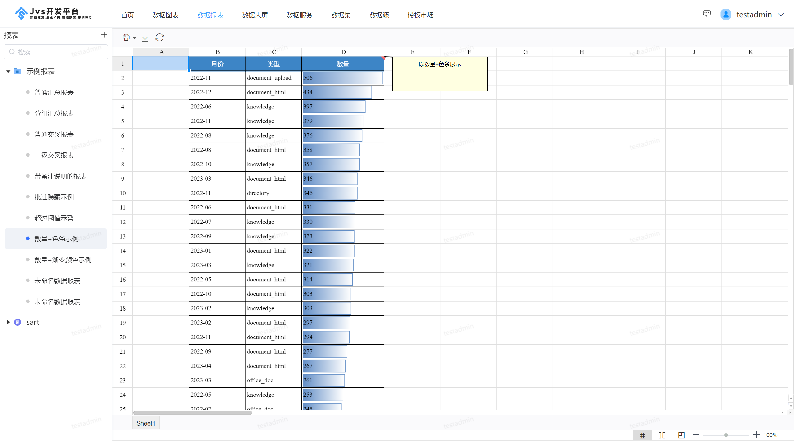 自助式数据分析工具：用开源luckysheet实现BI分析报表jvs-sdw_luckysheet 数据-CSDN博客