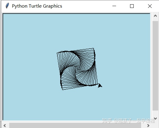 circle函数用法 turtle_Python绘图——认识turtle小海龟_weixin_39588265的博客-CSDN博客