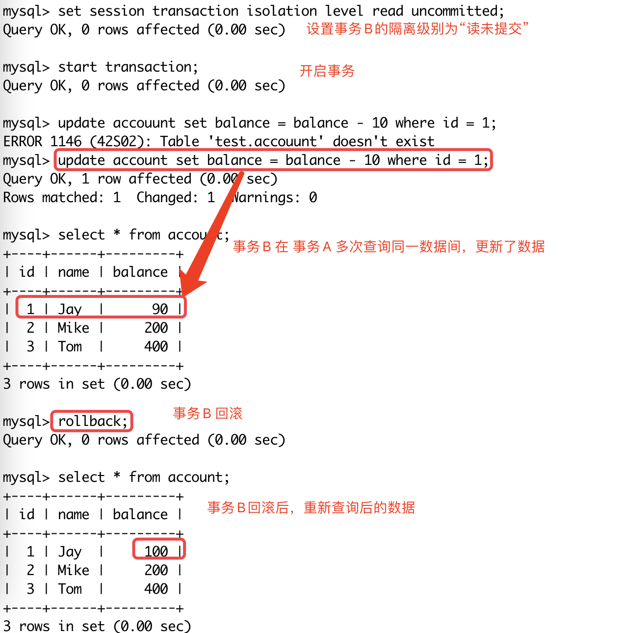 Mysql事务的4种隔离级别mysql四种事务隔离级别 Csdn博客 