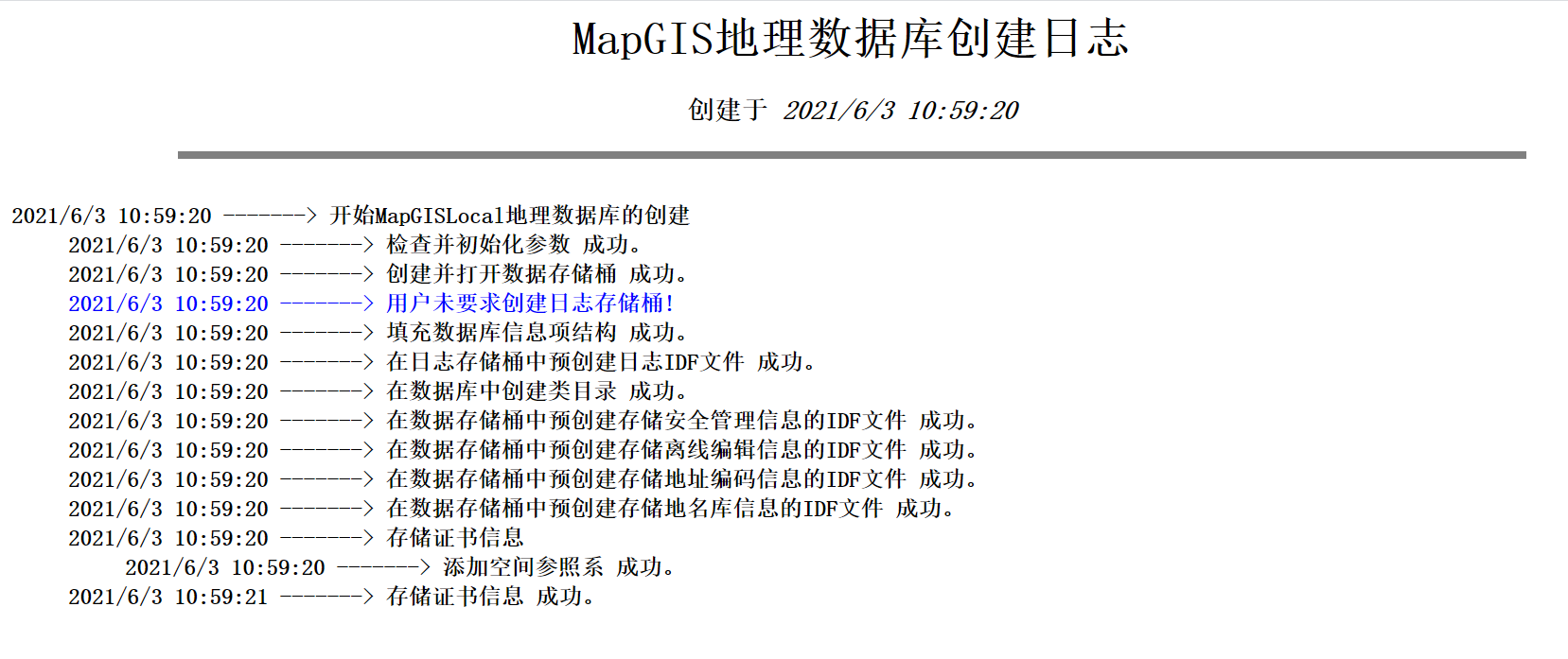 Webgis二次开发 3 地图文档 Csdn博客