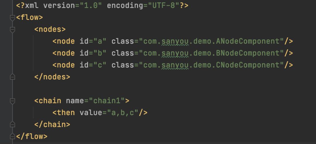 万字+28张图带你探秘小而美的规则引擎框架LiteFlow-CSDN博客