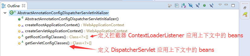 SpringMVC之五：自定义DispatcherServlet配置及配置额外的 servlets 和 filters-CSDN博客
