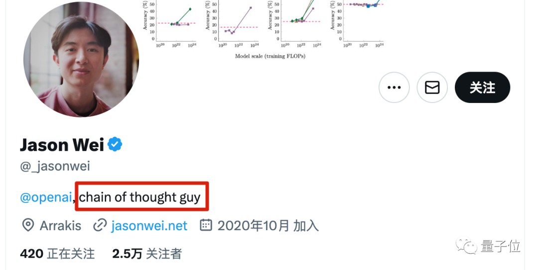 OpenAI员工与友商玩起提示词决斗！网友：居然能靠大模型的情商增强推理能力...-CSDN博客