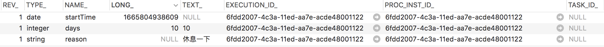 Flowable 设置流程变量的四种方式_flowable 流程结束增加变量-CSDN博客