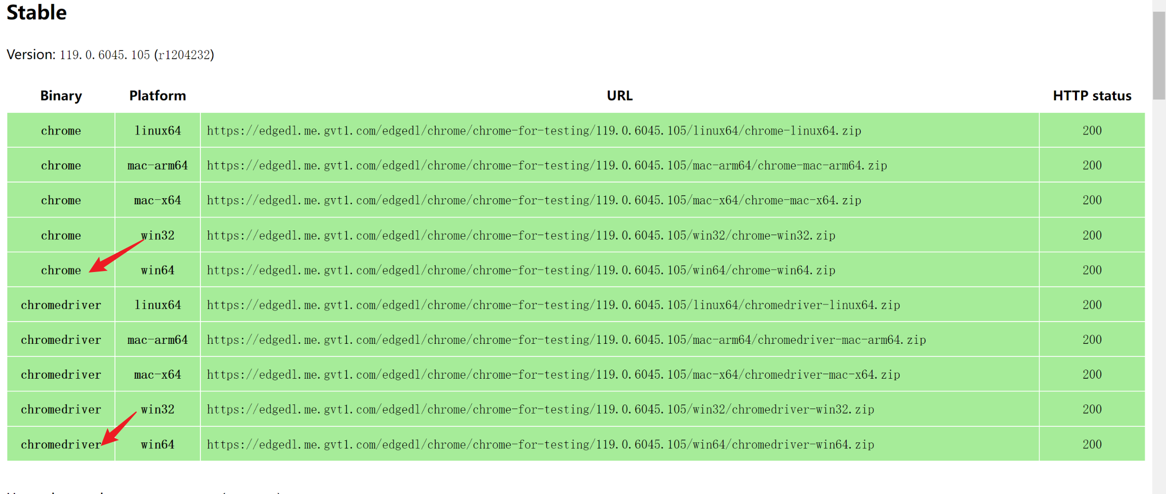 Selenium开源的自动化测试工具安装与使用元素和webserverapi的入门示例selenium 自动化测试工具 Csdn博客