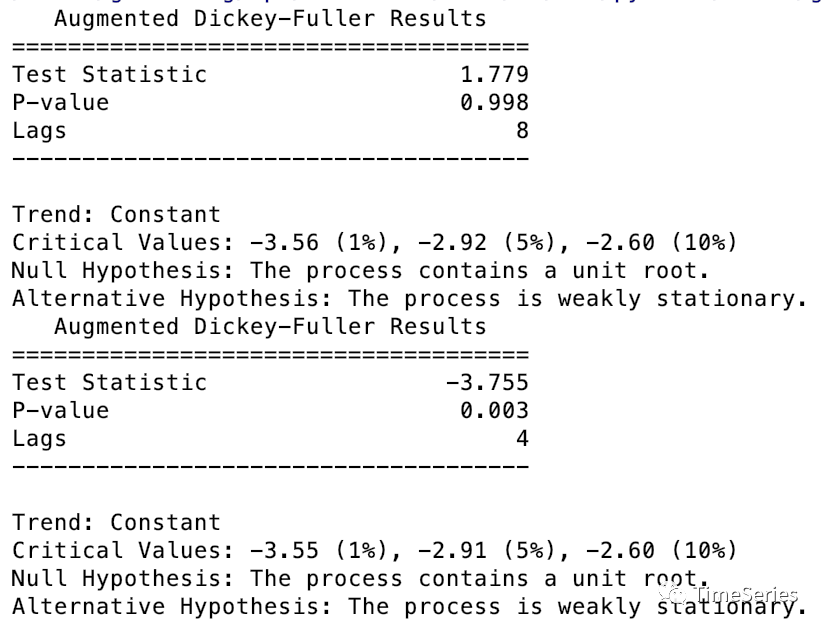 时间序列的平稳性检验方法汇总-CSDN博客