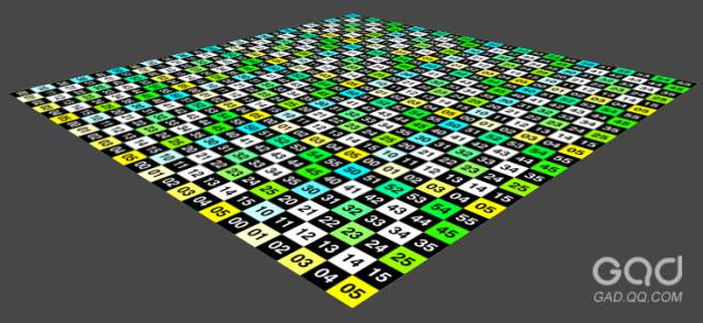 Unity3D mipmap_unity mipmap-CSDN博客