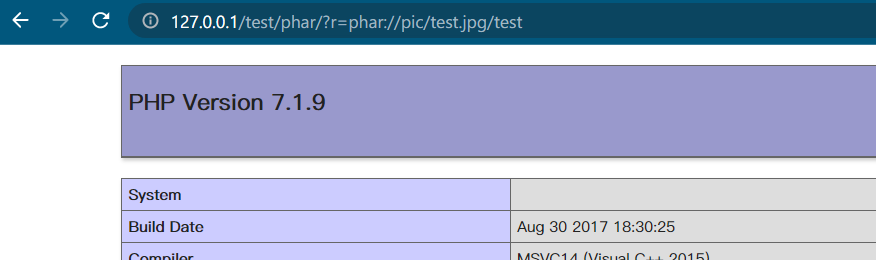 PHP Phar反序列化总结_ctf phpphar反序列化-CSDN博客