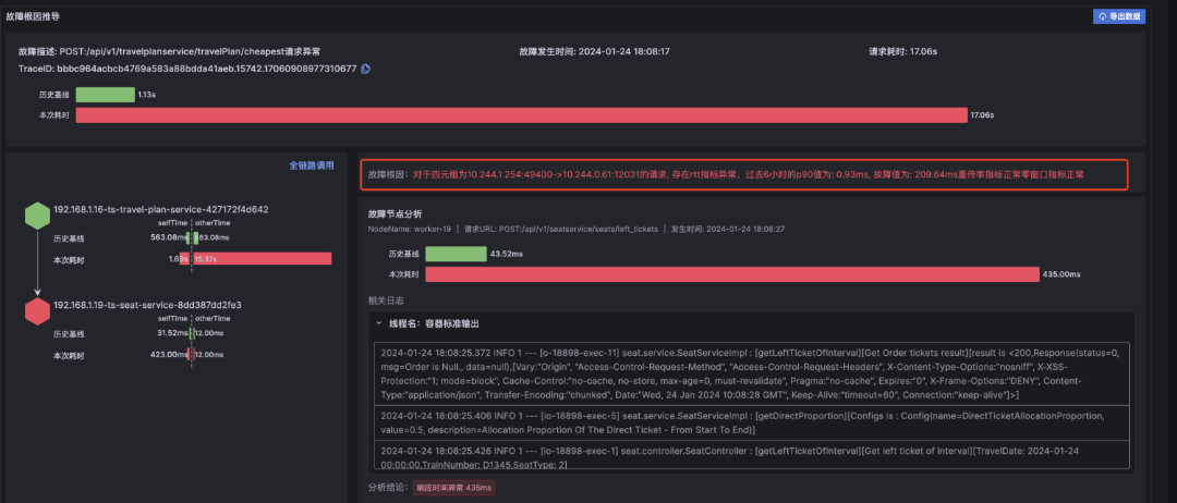 龙蜥系统运维联盟：Kindling-OriginX 如何集成 DeepFlow 的数据增强网络故障的解释力_龙蜥社区系统运维联盟-CSDN博客