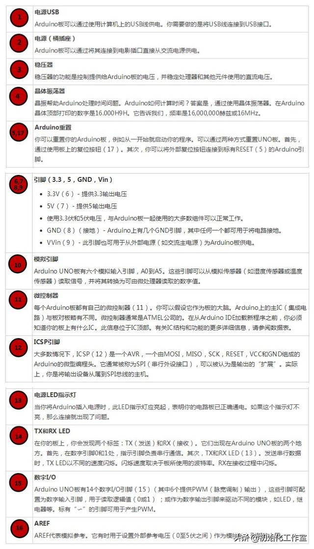 Arduino Mega2560引脚图arduino历史┃arduino Uno深度认识 Csdn博客