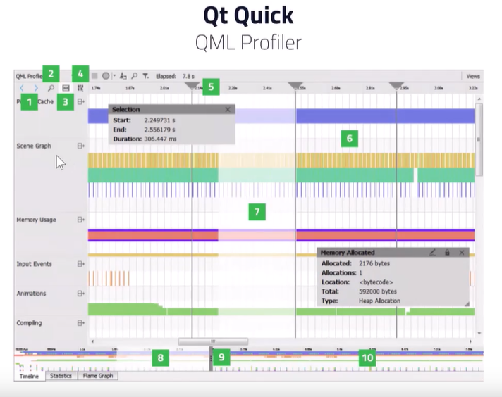 图文详解Qt Quick 和 Widgets 的区别-CSDN博客