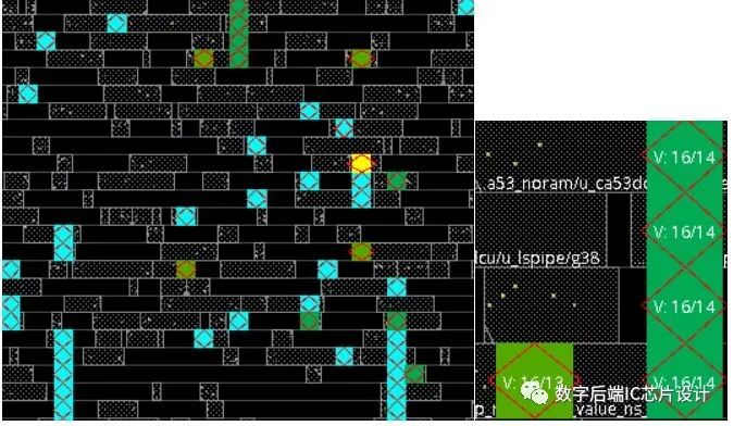 congestion基本概念_芯片 congetsion-CSDN博客