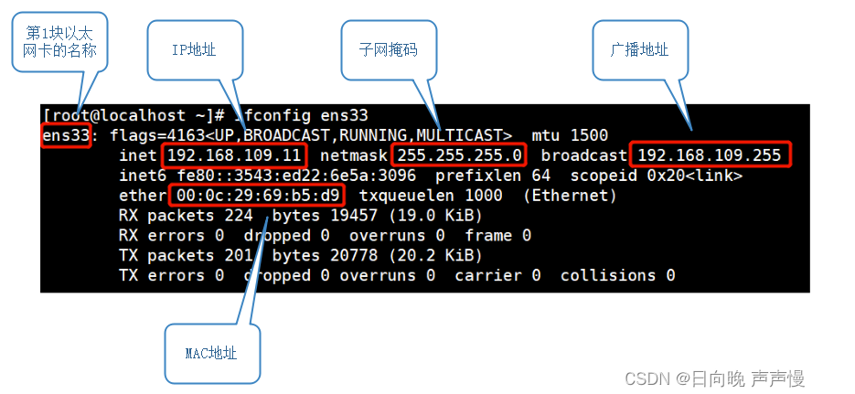 Linux（RHEL7.3）安装QT4.8.7_qt4.8.7 移植-CSDN博客