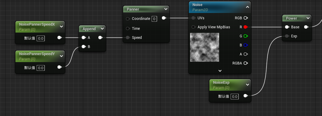 UE5 UI材质特效_ue 材质出现效果-CSDN博客