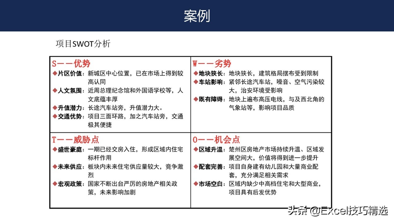 图解企业战略规划的经典分析工具：SWOT、QCDMS、PEST、五力分析_qcdms是什么管理方法-CSDN博客