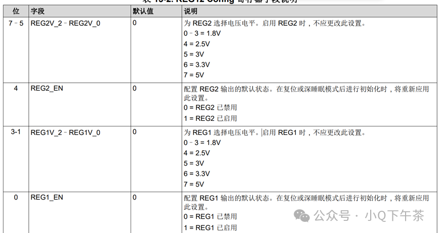 AFE芯片系列介绍---BQ76952介绍（二）_bq76952的reg2-CSDN博客
