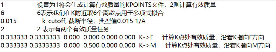 基于vasp的电子和空穴的有效质量计算方法_vasp计算有效质量-CSDN博客