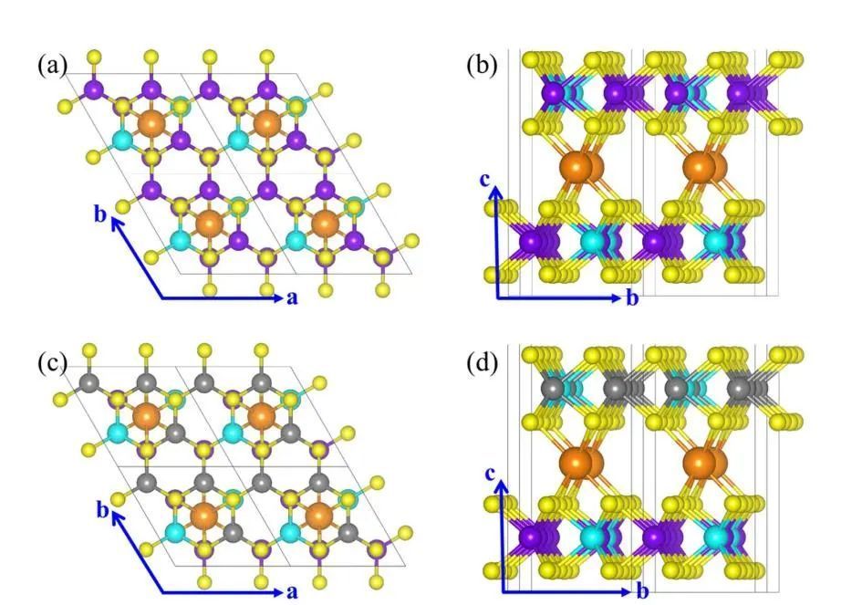 【纯计算】PCCP：强束缚夹层MoS2-WS2异质双层的电子结构_自旋向上和自旋向下哪个能量大-CSDN博客