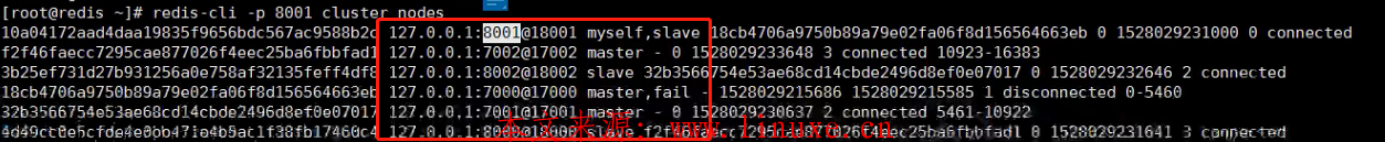 Redis教程（八）cluster集群的配置_cluster-config-file-CSDN博客