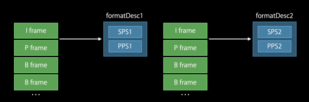 8K HDR!｜为 Chromium 实现 HEVC 硬解 - 原理/实测指南-CSDN博客