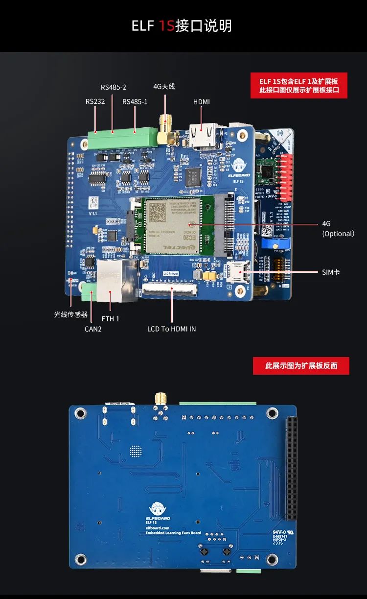 为何选择ElfBoard学习嵌入式？看看首发用户的开箱分享就懂了！-CSDN博客