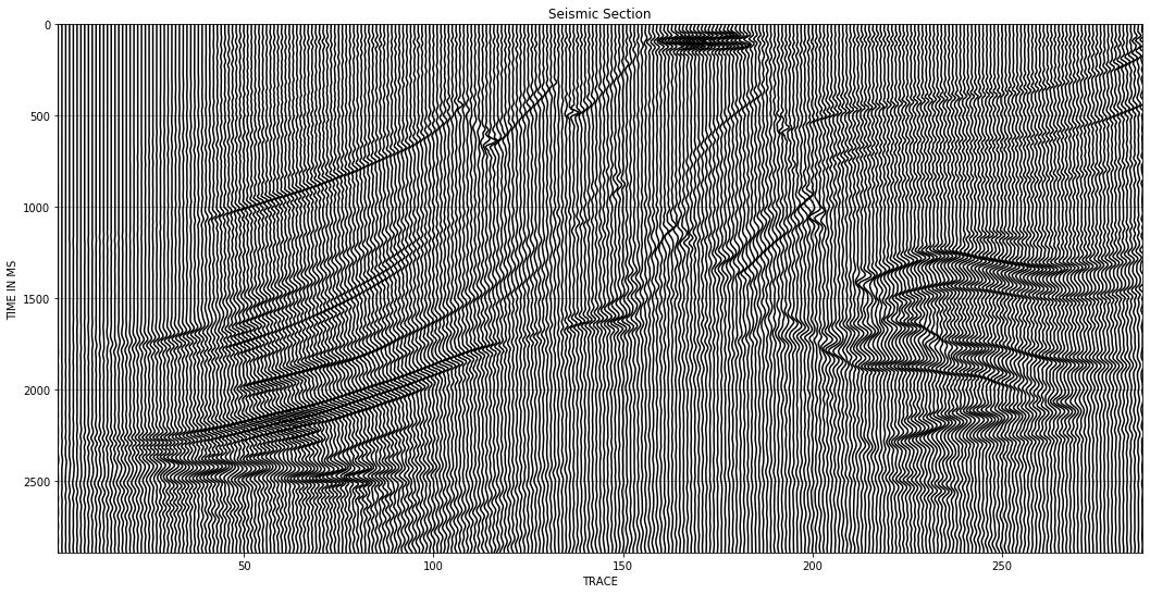 matlab程序 地震 相干噪声_基于Python语言的SEGY格式地震数据读取与显示编程_爱家小厨酱的博客-CSDN博客