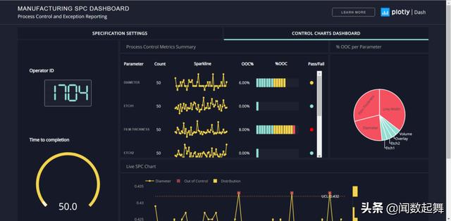 grafana 地图_GraphQL，Grafana和Dash-CSDN博客