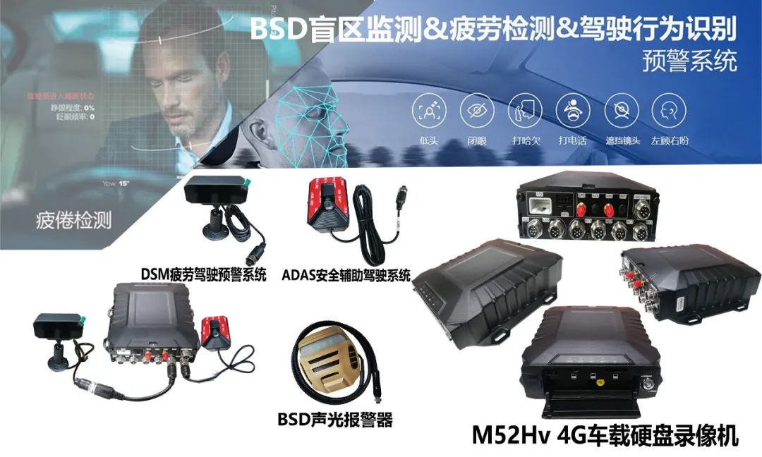 M52Hv内置Ai算法BSD&ADAS&DSM｜海伊视讯_adas+dsm+bsd-CSDN博客