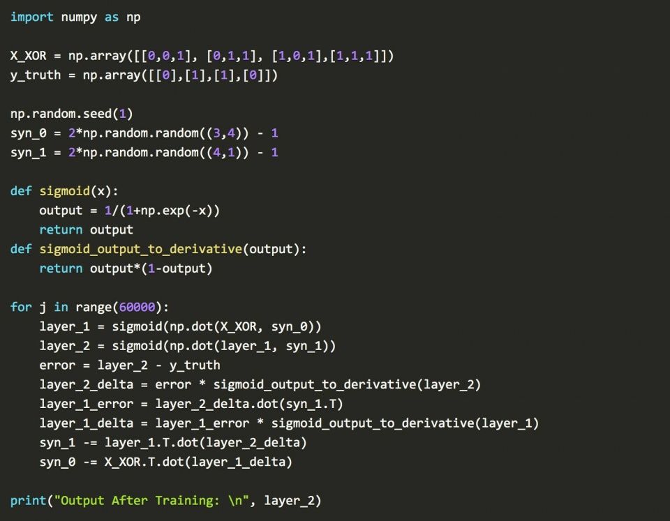 Python这个单词怎么读python英文怎么读发音 Csdn博客 