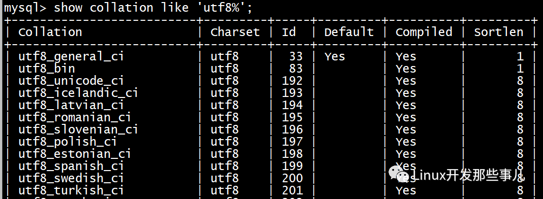 Mysql 区分大小写mysql 排序规则简介 Csdn博客
