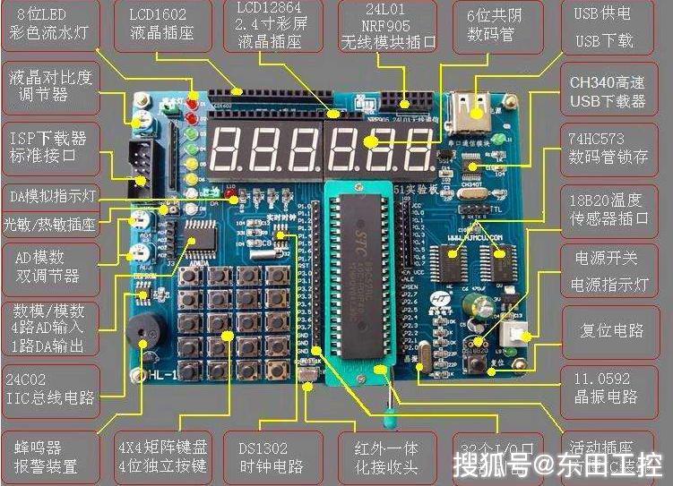 计算机主板和单片机的区别单片机和工控机的作用和区别 Csdn博客 