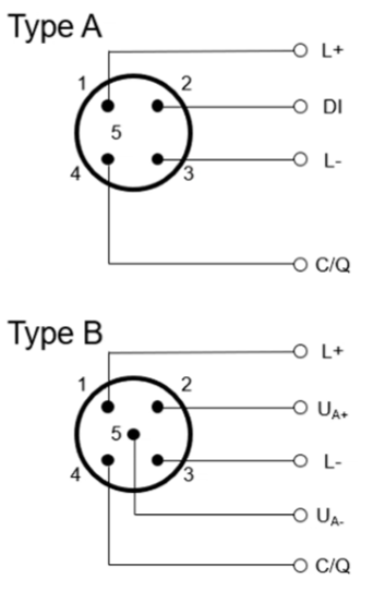 初识IO-Link-CSDN博客