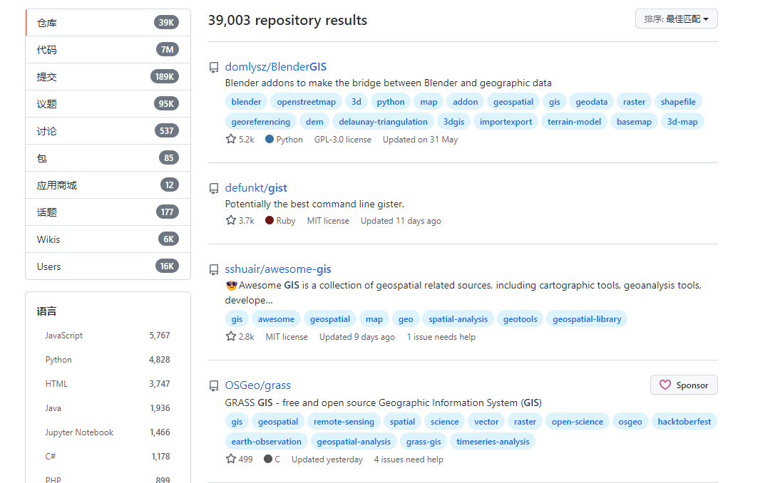 GitHub 2.9K，Awesome GIS 地理空间相关资源集合!_gis+项目管理 github-CSDN博客