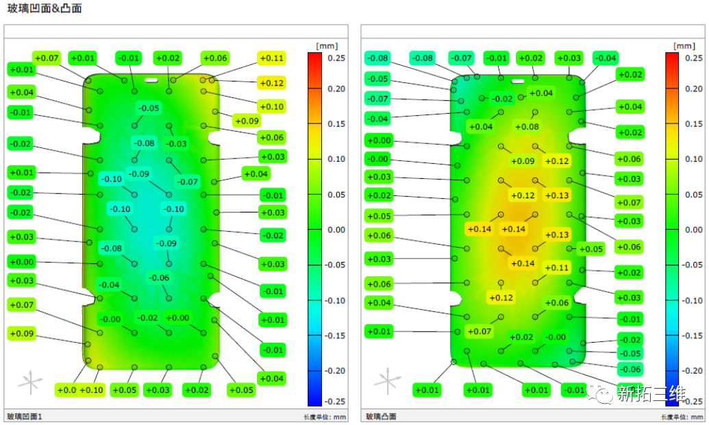 【知识分享】行业案例｜XTOM蓝光三维扫描仪在3C注塑制造过程中的应用_蓝光扫描仪能检测外观-CSDN博客