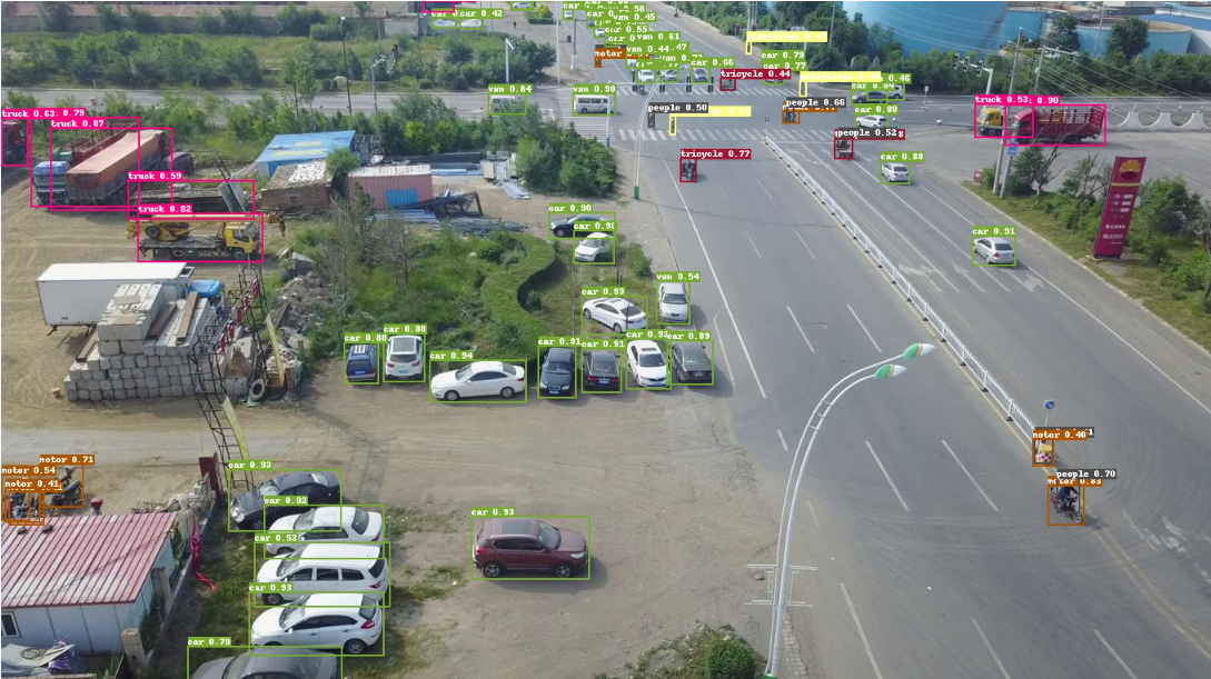 基于RT-DETR-X的VisDrone数据集目标检测与应用-CSDN博客