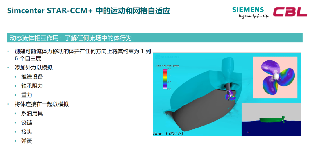 网格自适应_Simcenter STARCCM+ 运动和网格自适应（上）-CSDN博客