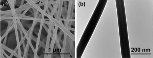 绿色荧光PLA聚乳酸纤维膜 红色荧光PLA聚乳酸纤维膜-CSDN博客