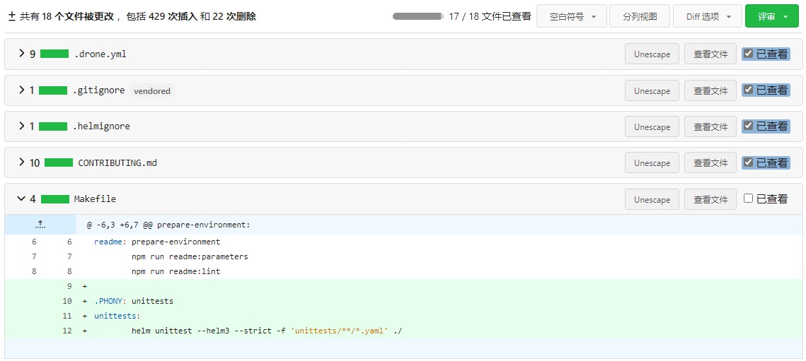 这行代码好怪,再看一眼!聊聊在 Gitea 玩 Code Reviewcode Review 好的例子 Csdn博客eoi 4134