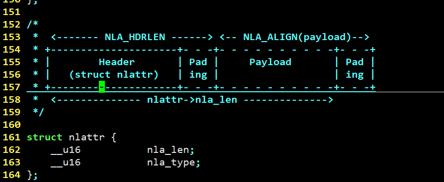 netlink套接字-CSDN博客