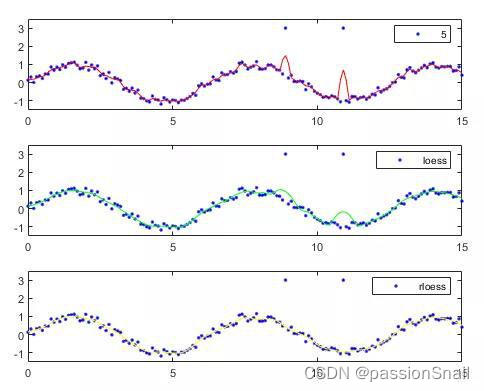 MATLAB到底有多厉害_matlab有多强大-CSDN博客