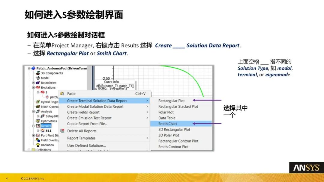 HFSS19 官方中文教程系列 L04_hfss提取s参数_硬件之家的博客-CSDN博客