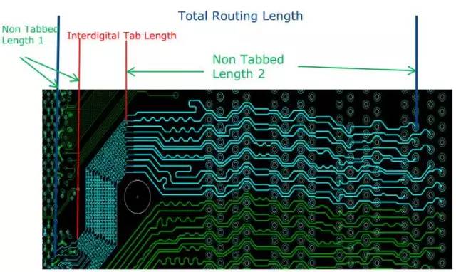 DDR4设计概述以及分析仿真案例_tabbed routing布线实例-CSDN博客