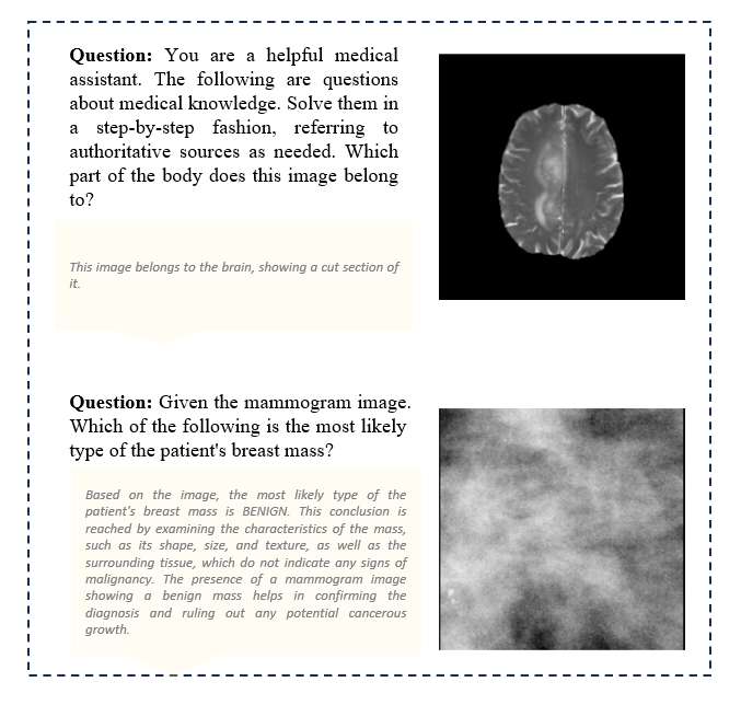 全模态对齐框架align-anything登场：轻松实现跨模态指令的无缝对接-CSDN博客