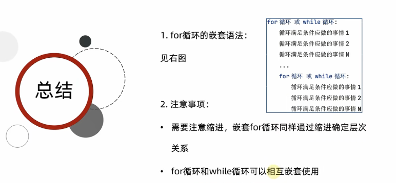 零基础学python笔记 第四章(循环)零基础学python第四章实战 Csdn博客